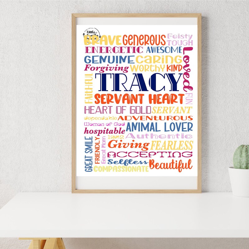 Word Collage - Etsy