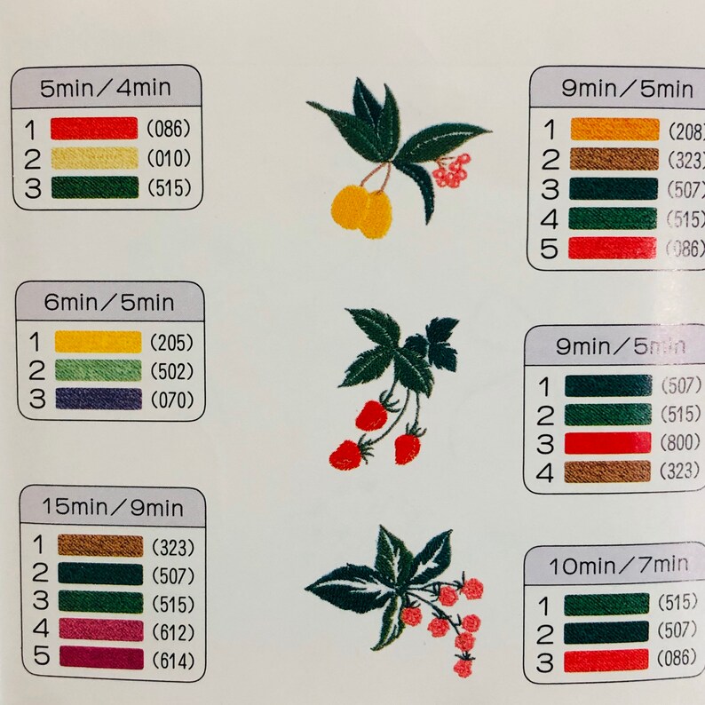 Flowers Fruits and Motifs Embroidery Designs Card 2 for - Etsy