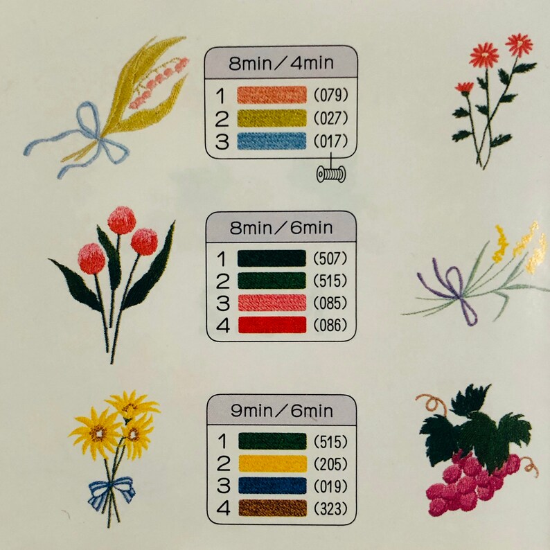 Flowers Fruits and Motifs Embroidery Designs Card 2 for - Etsy