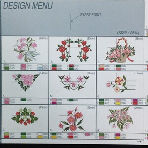 Floral I Embroidery Designs Card #121 for Janome Elna Kenmore ...