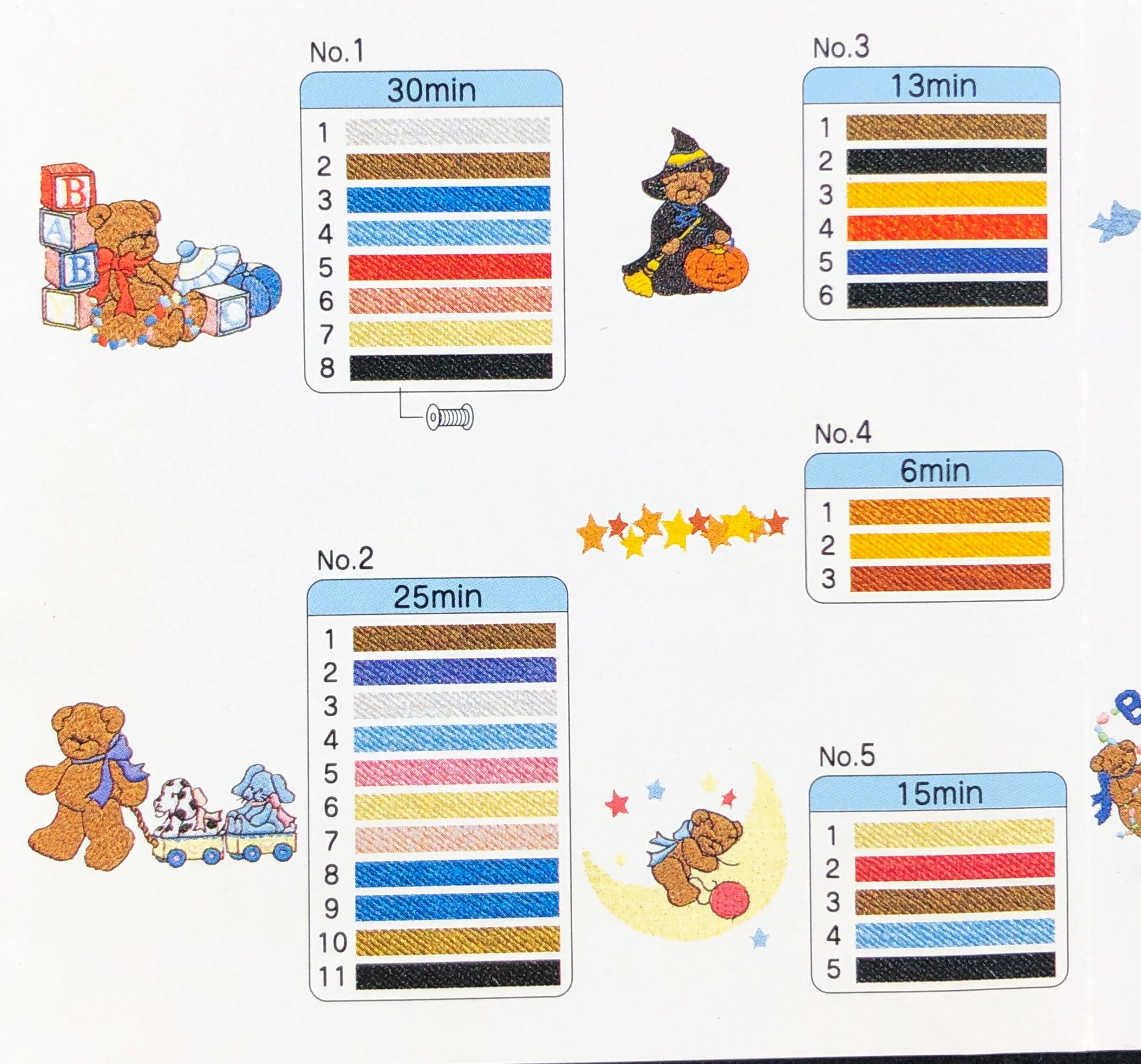 Lucy Rigg Bears Embroidery Designs Card 106 for Brother - Etsy