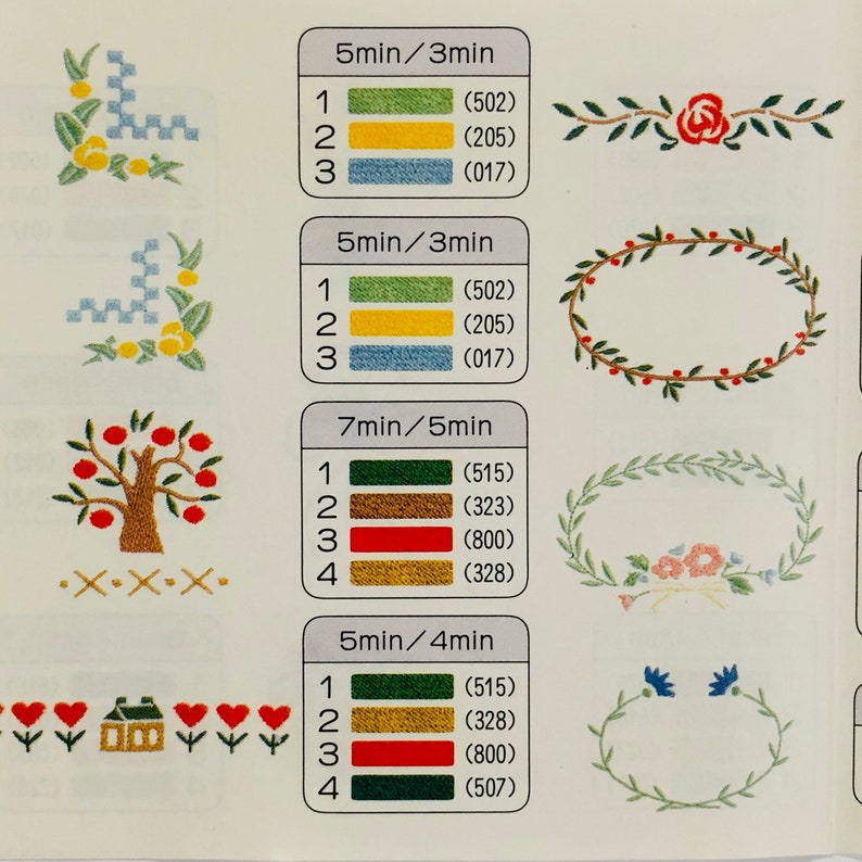 Flowers Fruits and Motifs Embroidery Designs Card 2 for - Etsy