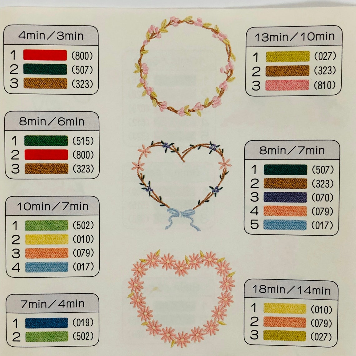 Flowers Fruits and Motifs Embroidery Designs Card 2 for | Etsy