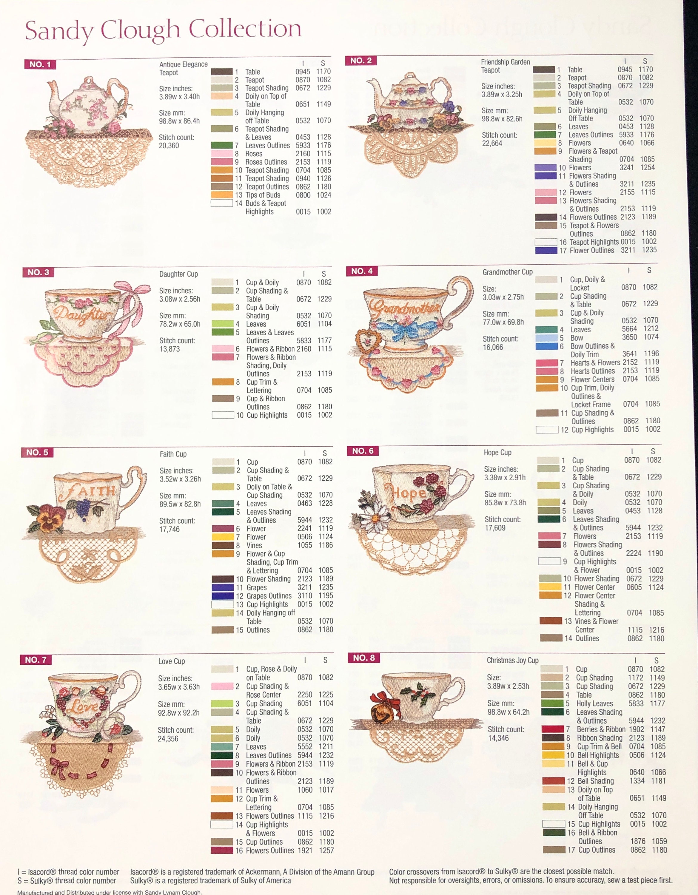 Sandy Clough Collection Embroidery Designs Card 557 for Bernina Artista ...