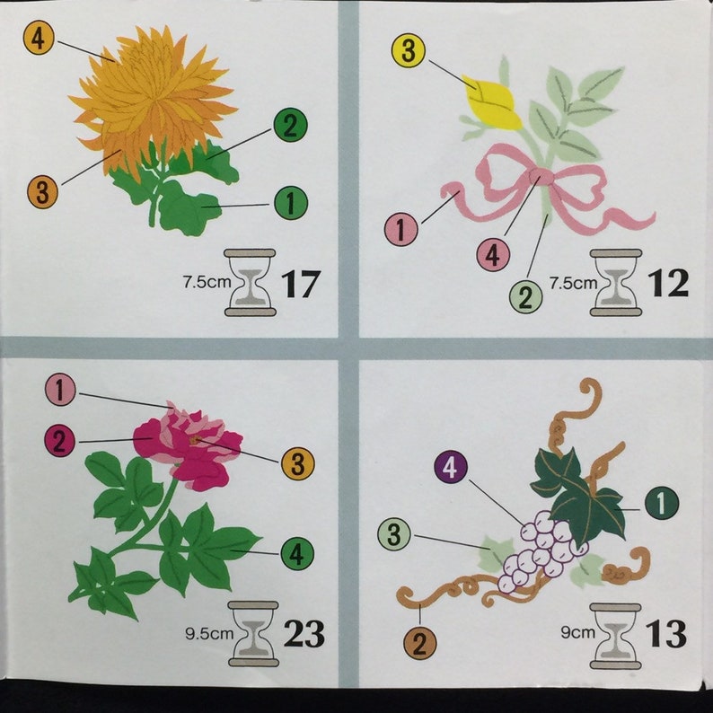 SINGER Embroidery Designs Card 2 for Quantum XL100, XL150 and XL1000 ...