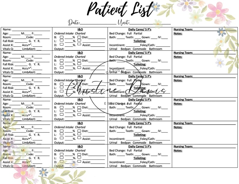 PCT Patient List Floral Corners - Etsy