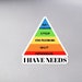 I Have Needs Maslow's Hierarchy of Needs Psychology Bubble-free ...