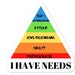 I Have Needs Maslow's Hierarchy of Needs Psychology Bubble-free ...