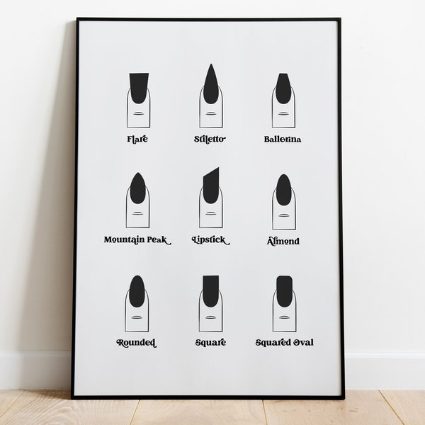 Fingernail Art - Etsy