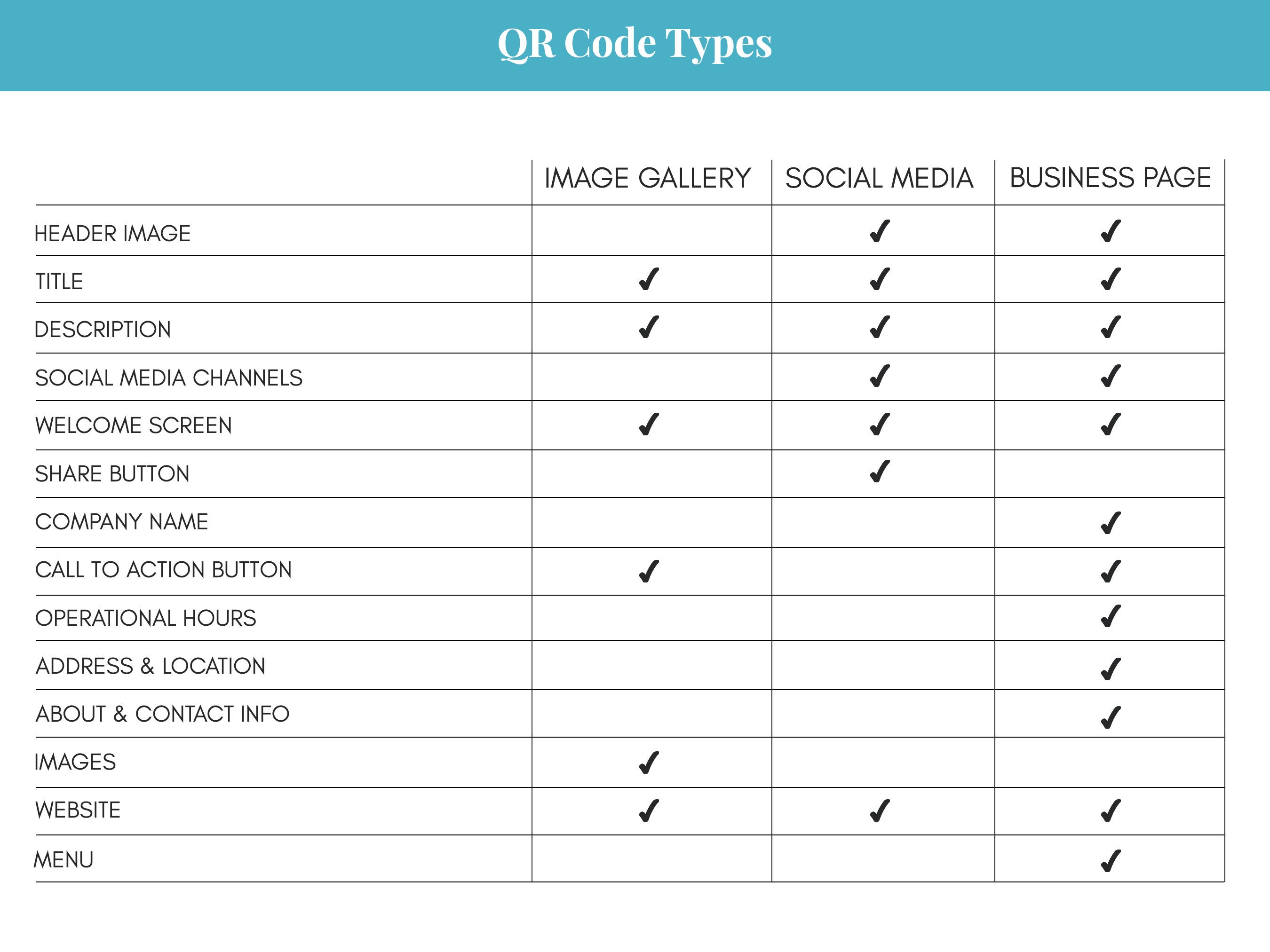 Editable QR Code - Changeable Qr Code Link - Social Media Qr Code ...