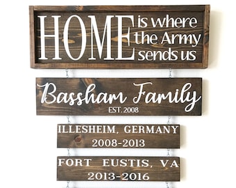 Army Sign Duty Station Sign Home is Where the ARMY