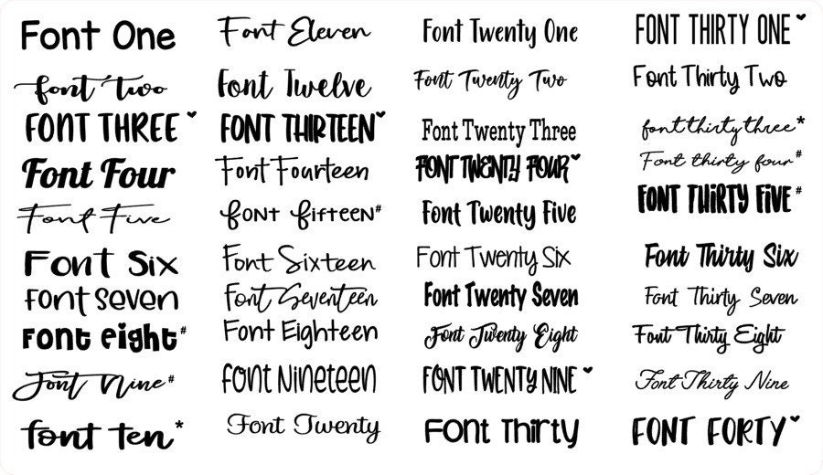 5 Bank Card Labels - Etsy