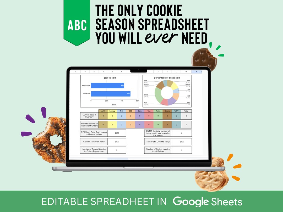 UPDATED 2026!! ABC Complete Troop Member Cookie Season Tracking ...