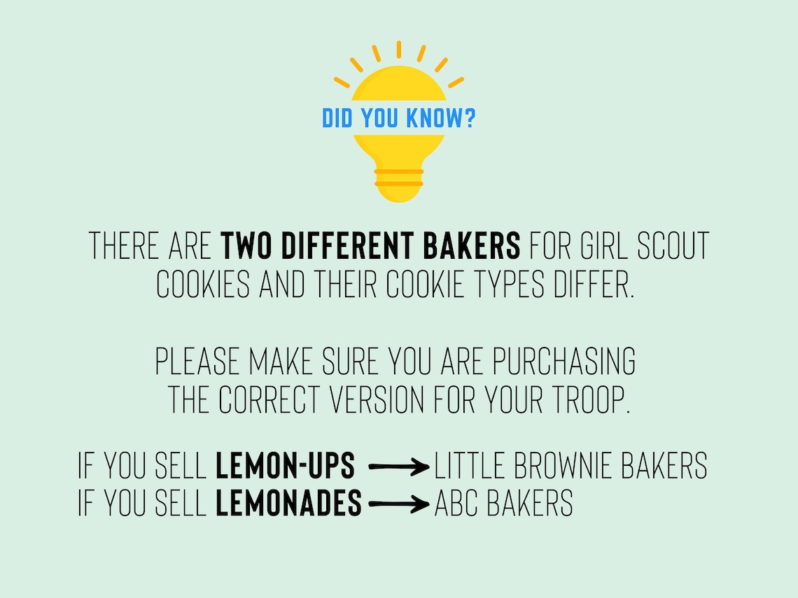 UPDATED 2026!! ABC Girl Scout Cookie Menu With QR Code - Etsy