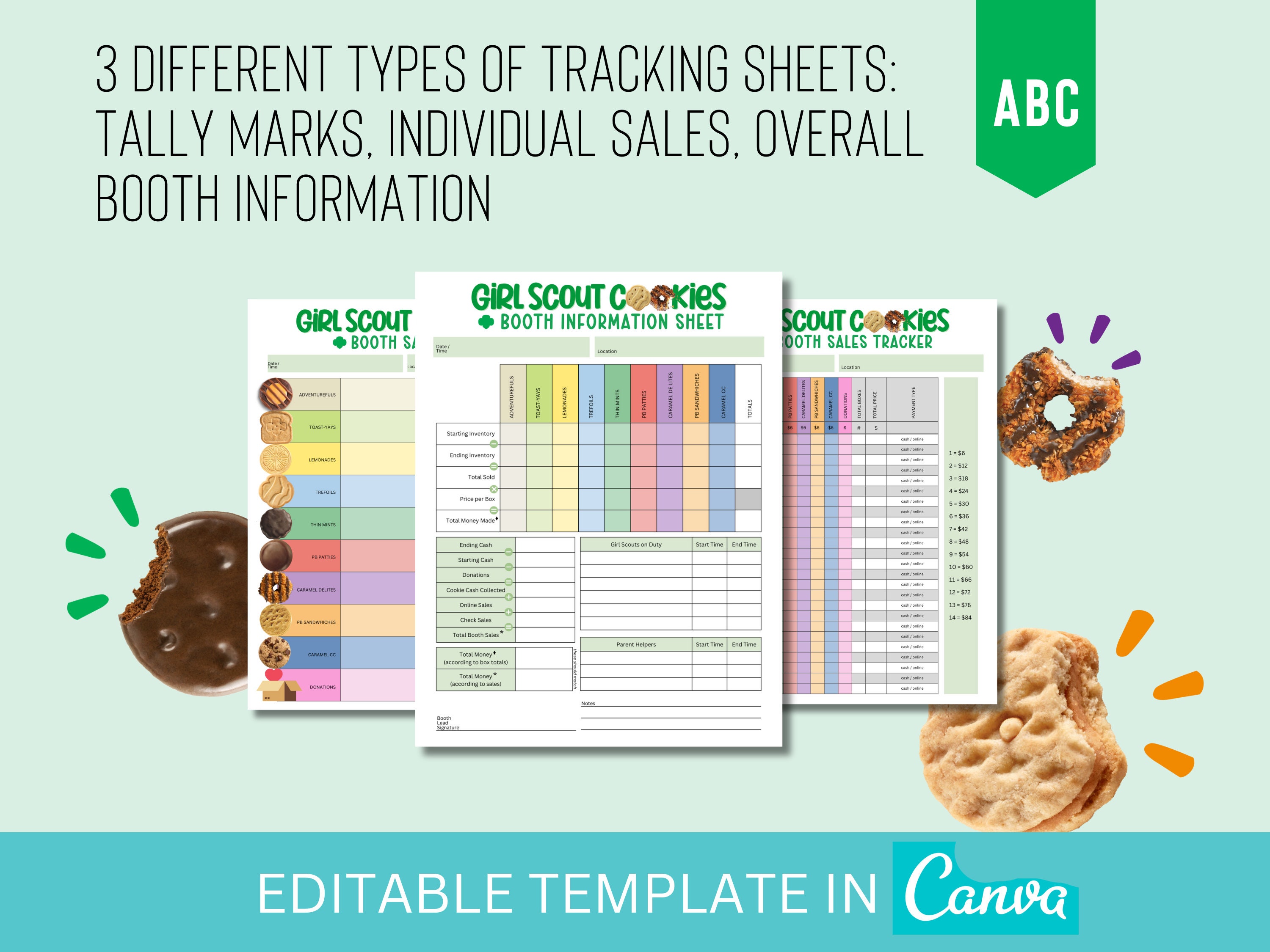 ABC Girl Scout Cookie Booth Tracking Sheets - Etsy