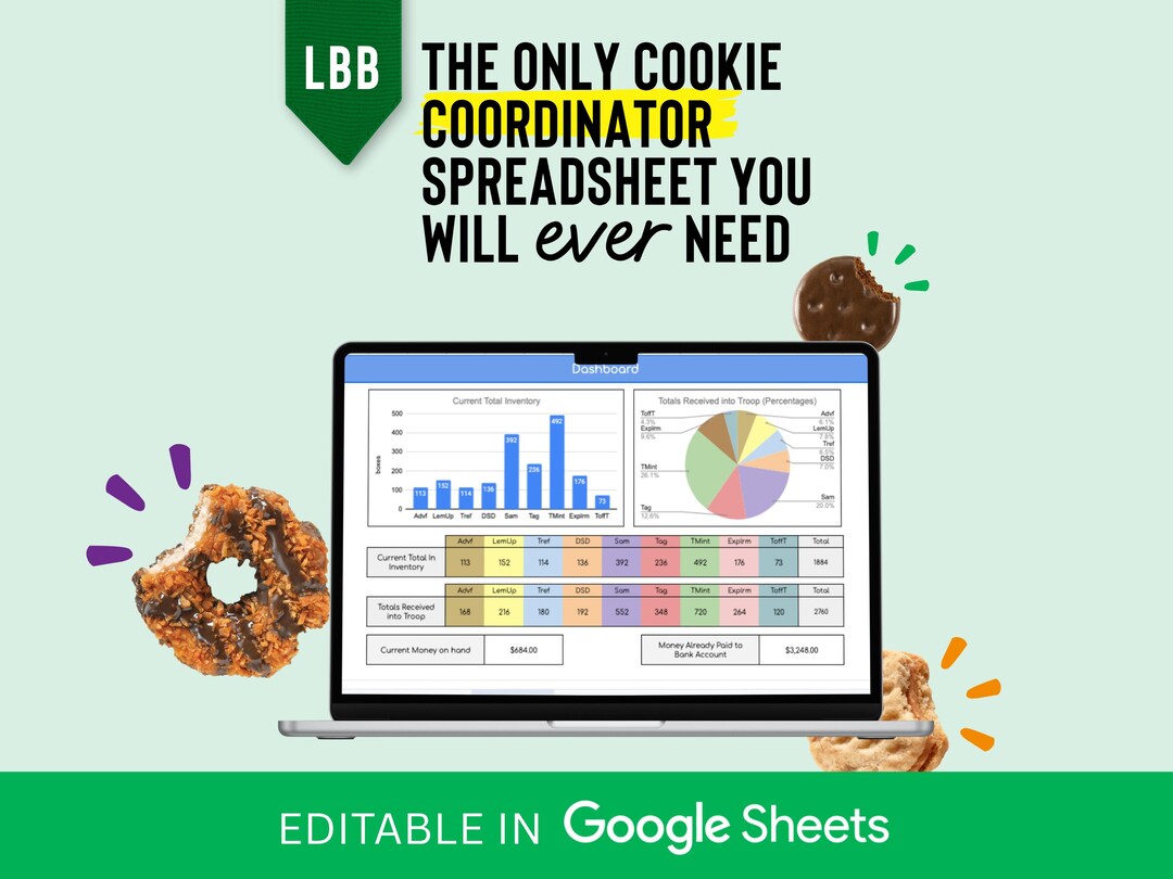 2026 UPDATED!! LBB Cookie Consultant/coordinator/mom Spreadsheet - Etsy