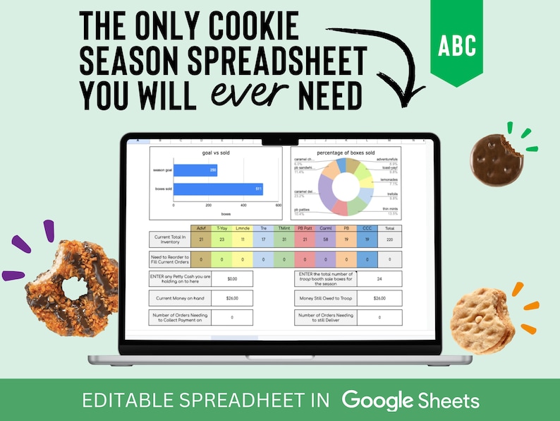 ABC Complete Troop Member Cookie Season Tracking Spreadsheet - Money ...