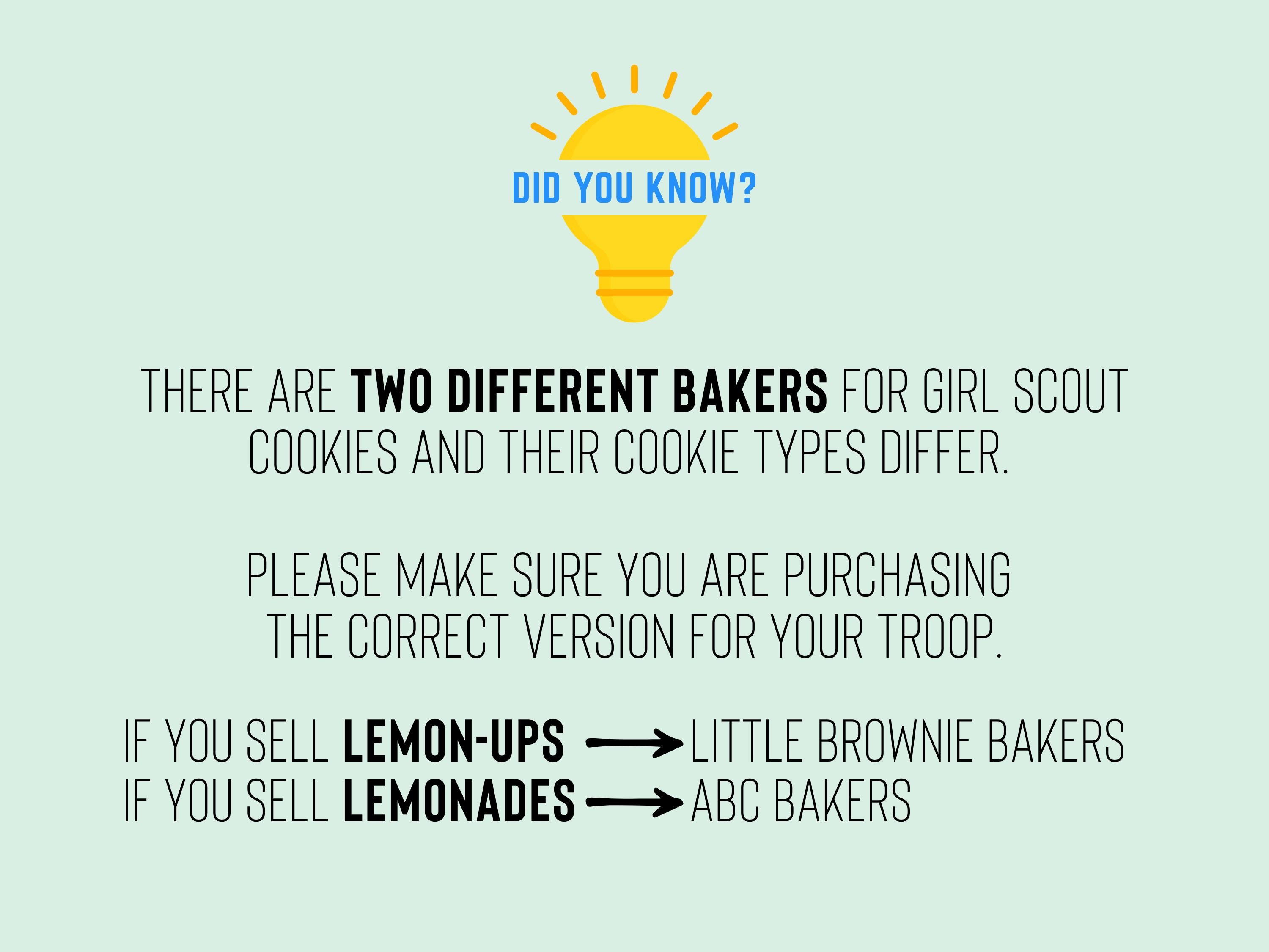 UPDATED 2026!! ABC Cookie Booth Tracker Sheets - Etsy