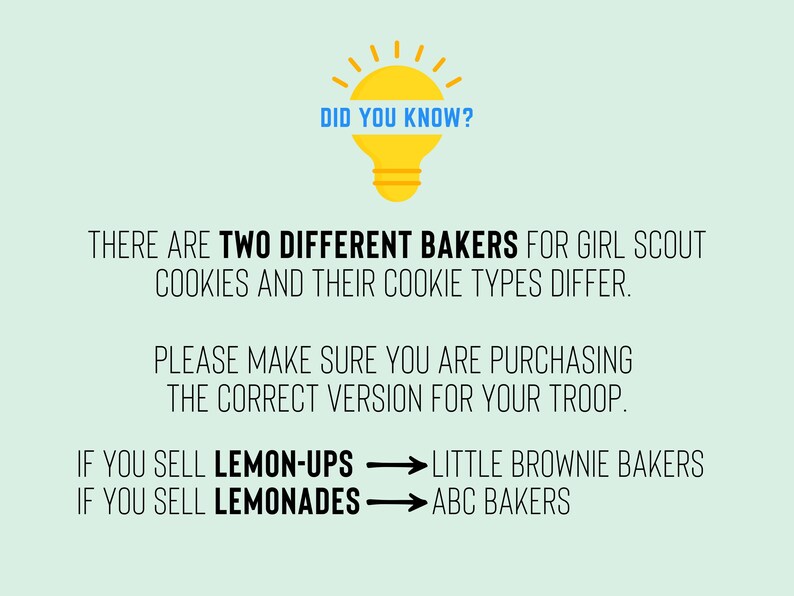 2026 UPDATED!! ABC Cookie Booth Menu and Payment Sign - Etsy Canada