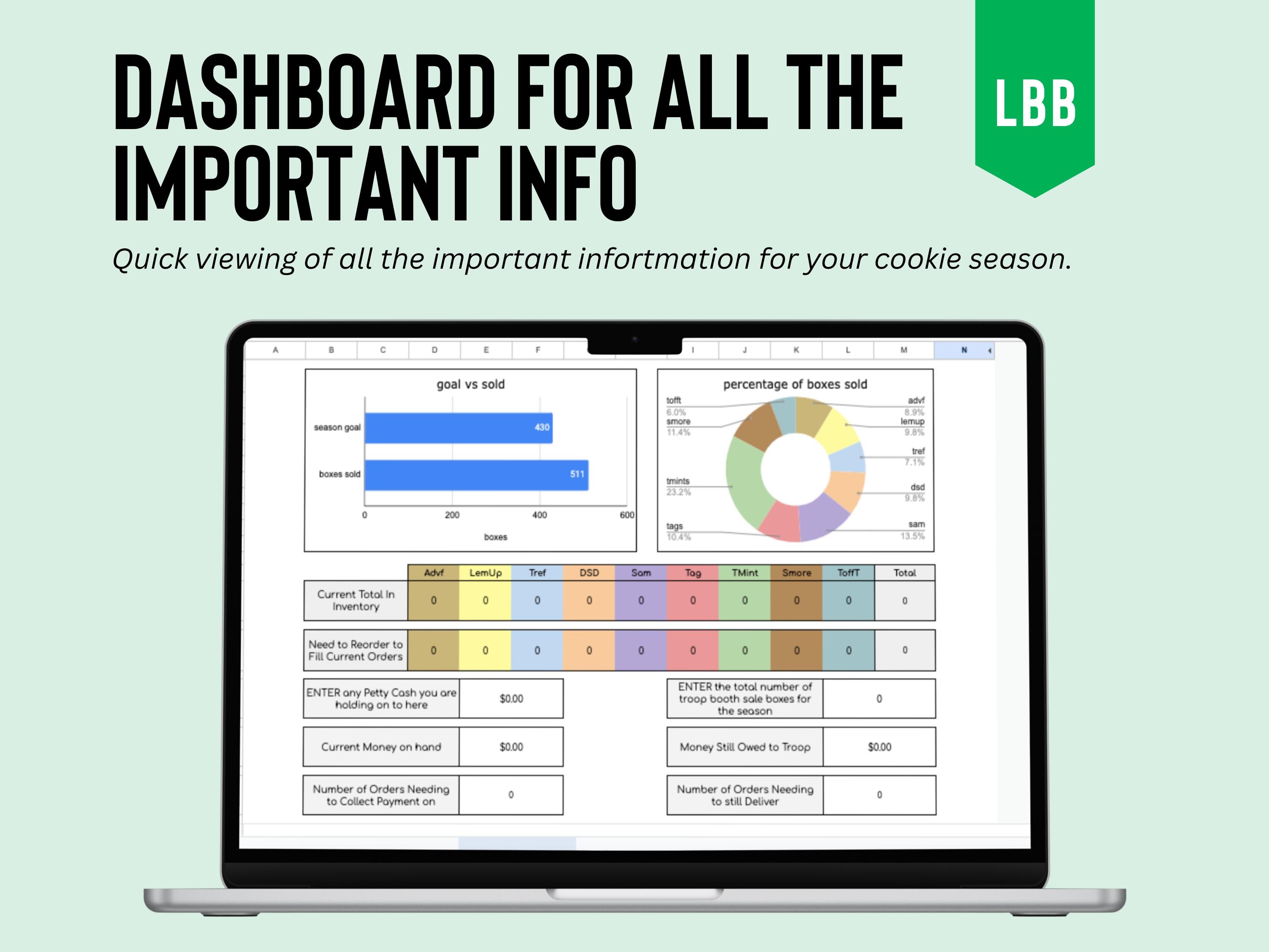 2026 UPDATED!! LBB Complete Troop Member Cookie Season Tracking ...