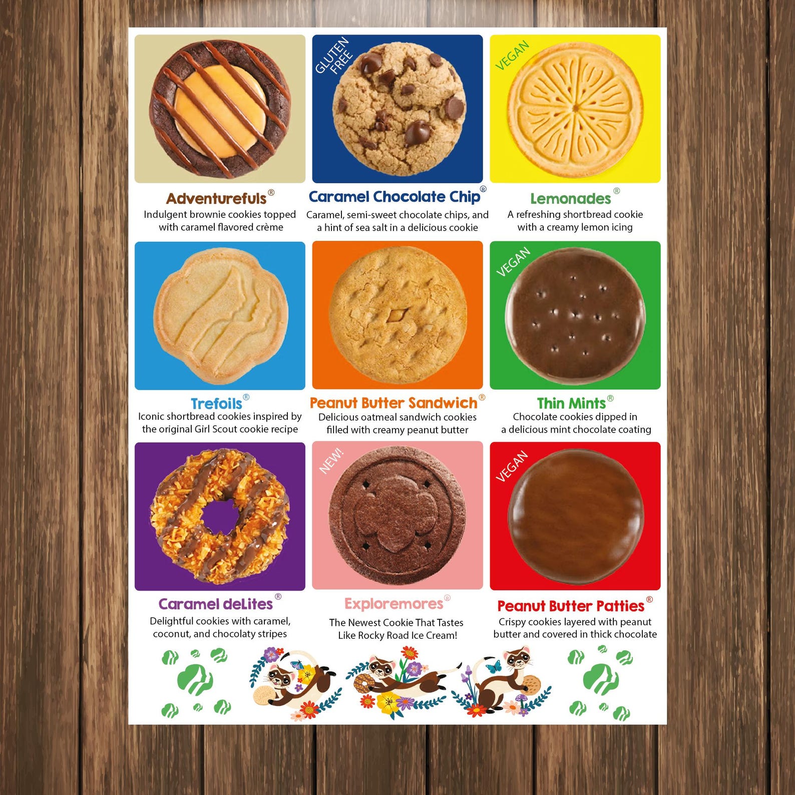 ABC Girl Scout Cookie Line Up, Booth Sales - Etsy