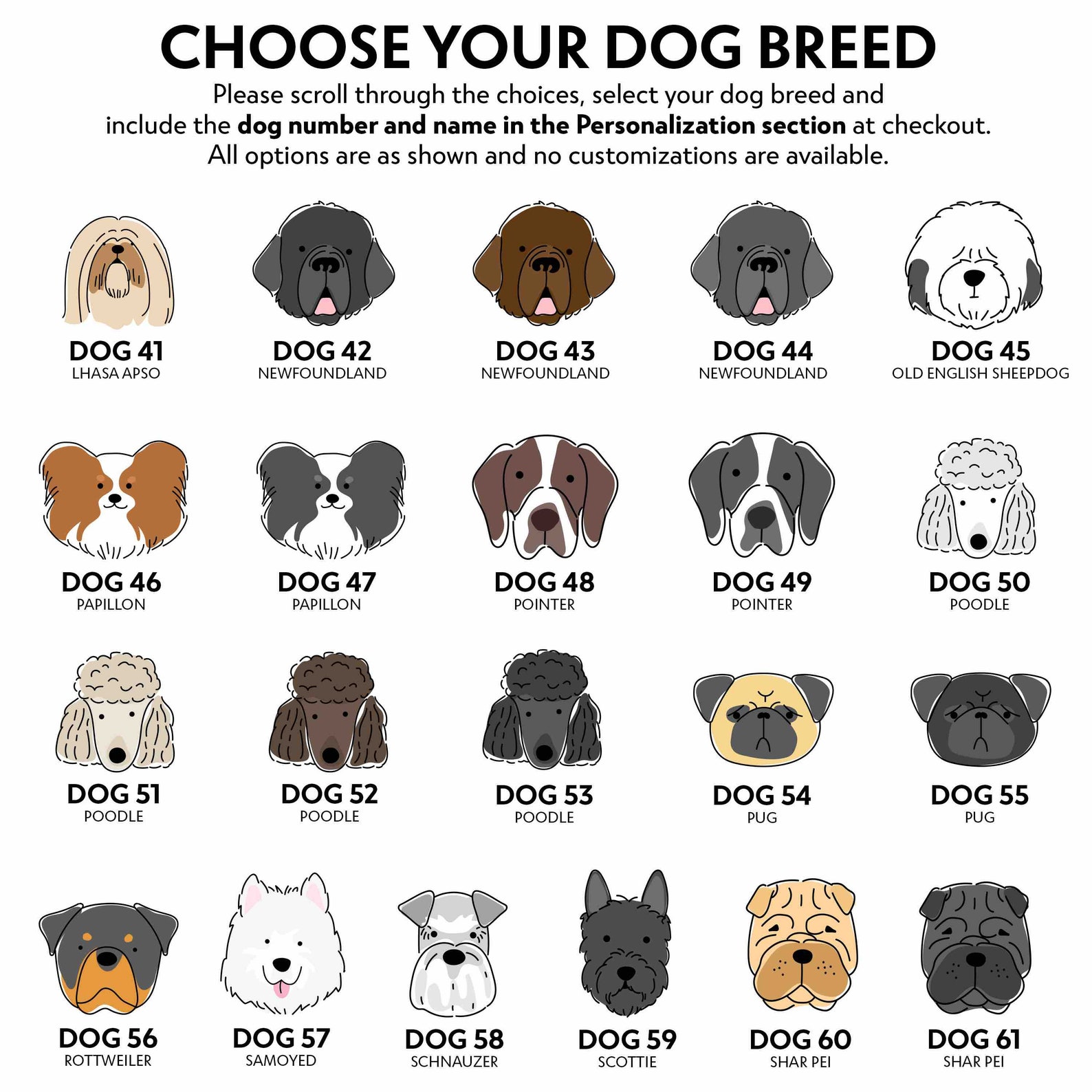 Dog Grandma Mug Dog Granddad Mug Dog Grandpa Mug 40 Breeds - Etsy