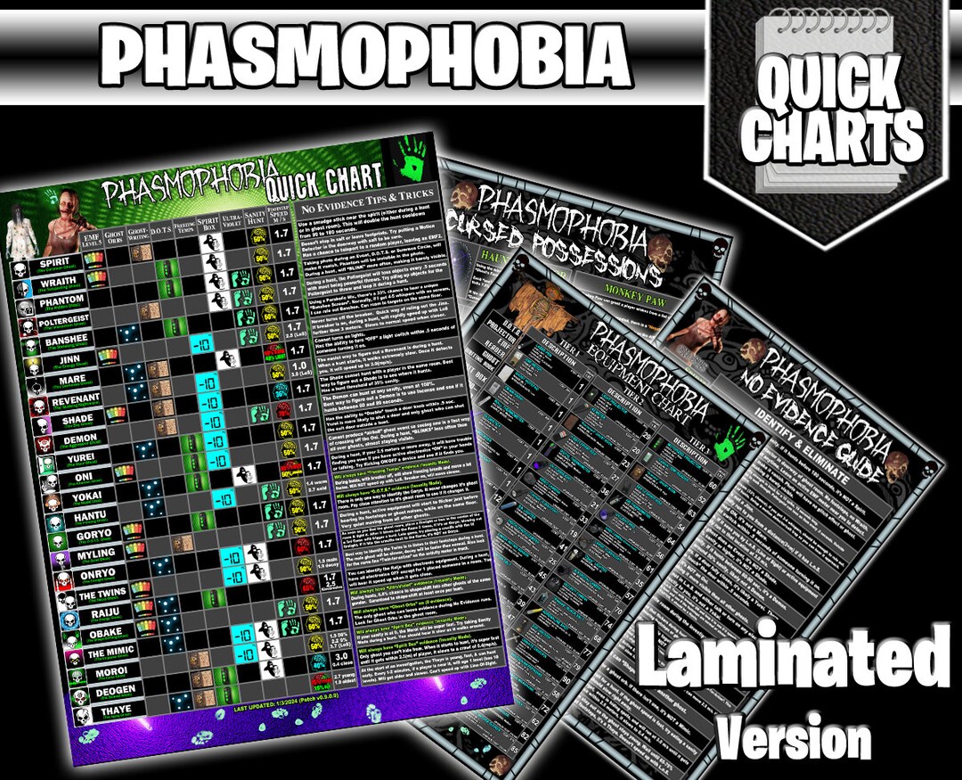 Phasmophobia Guides and Quick Charts Laminated Version Your Personal ...