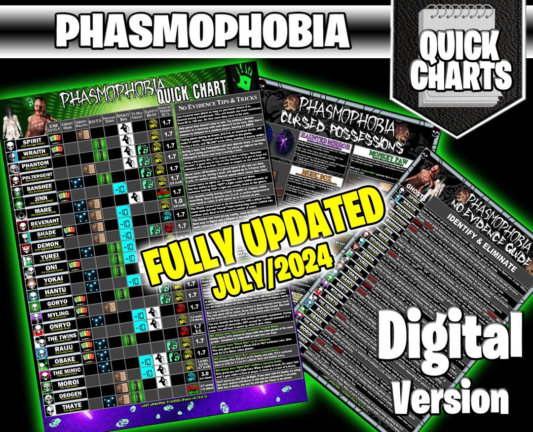 Phasmophobia Guides and Quick Charts Digital Version Your Personal ...