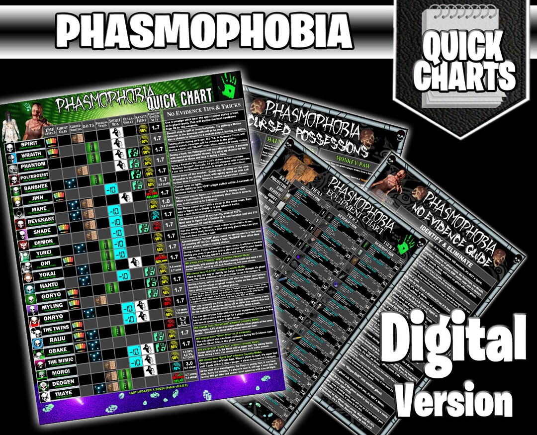 Phasmophobia Guides and Quick Charts Digital Version Your Personal Collection - Etsy