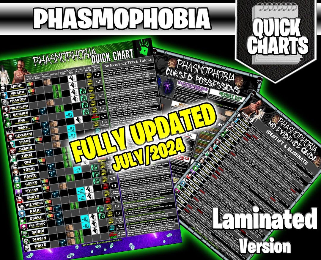Phasmophobia Guides and Quick Charts Laminated Version Your Personal Collection - Etsy Canada