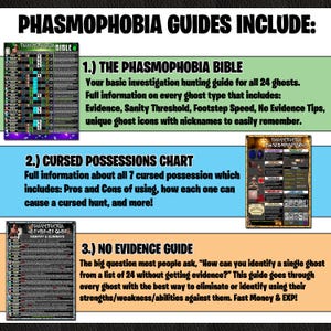 Phasmophobia Guides and Quick Charts - Digital Version - Your Personal ...