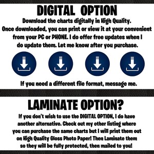 Phasmophobia Guides and Quick Charts - Digital Version - Your Personal ...