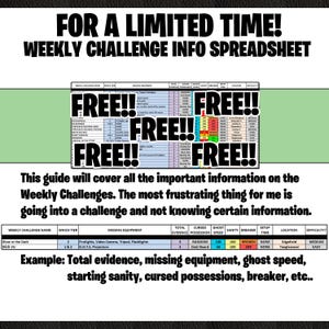 Phasmophobia Guides and Quick Charts - Digital Version - Your Personal ...