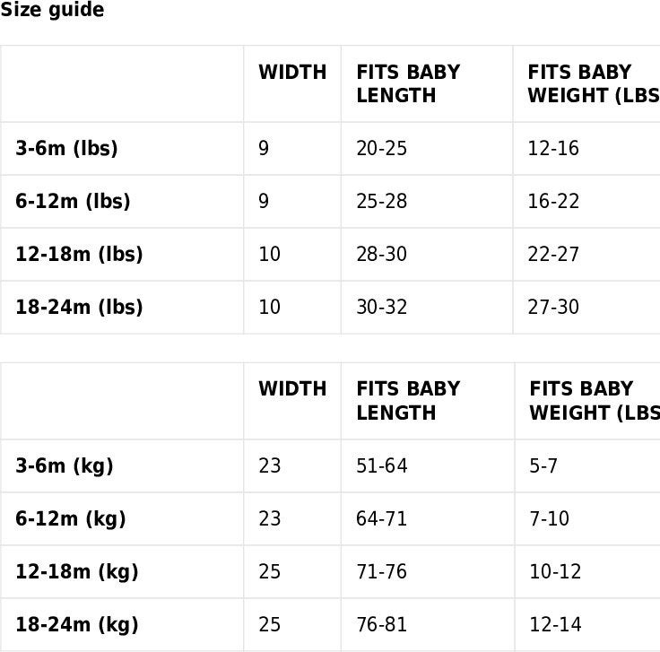 Good Guys Chucky Baby Onesie Unisex - Etsy