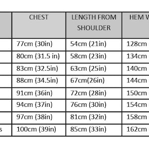 Girls Sewing Pattern, Sewing Patterns for Kids, Girls Pinafore Dress ...