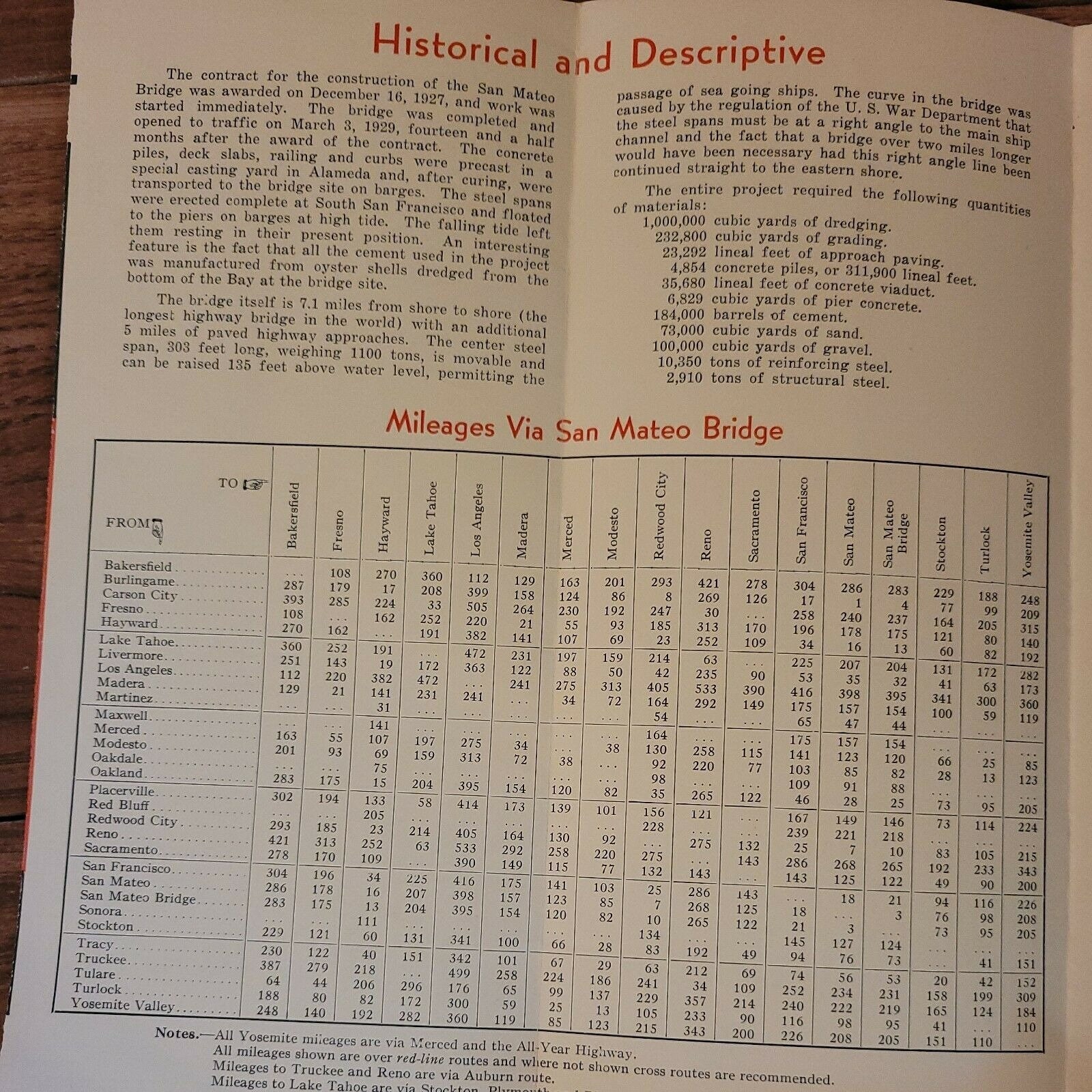 1930s San Mateo Bridge Map Brochure Toll Rates CA San Francisco Bay ...