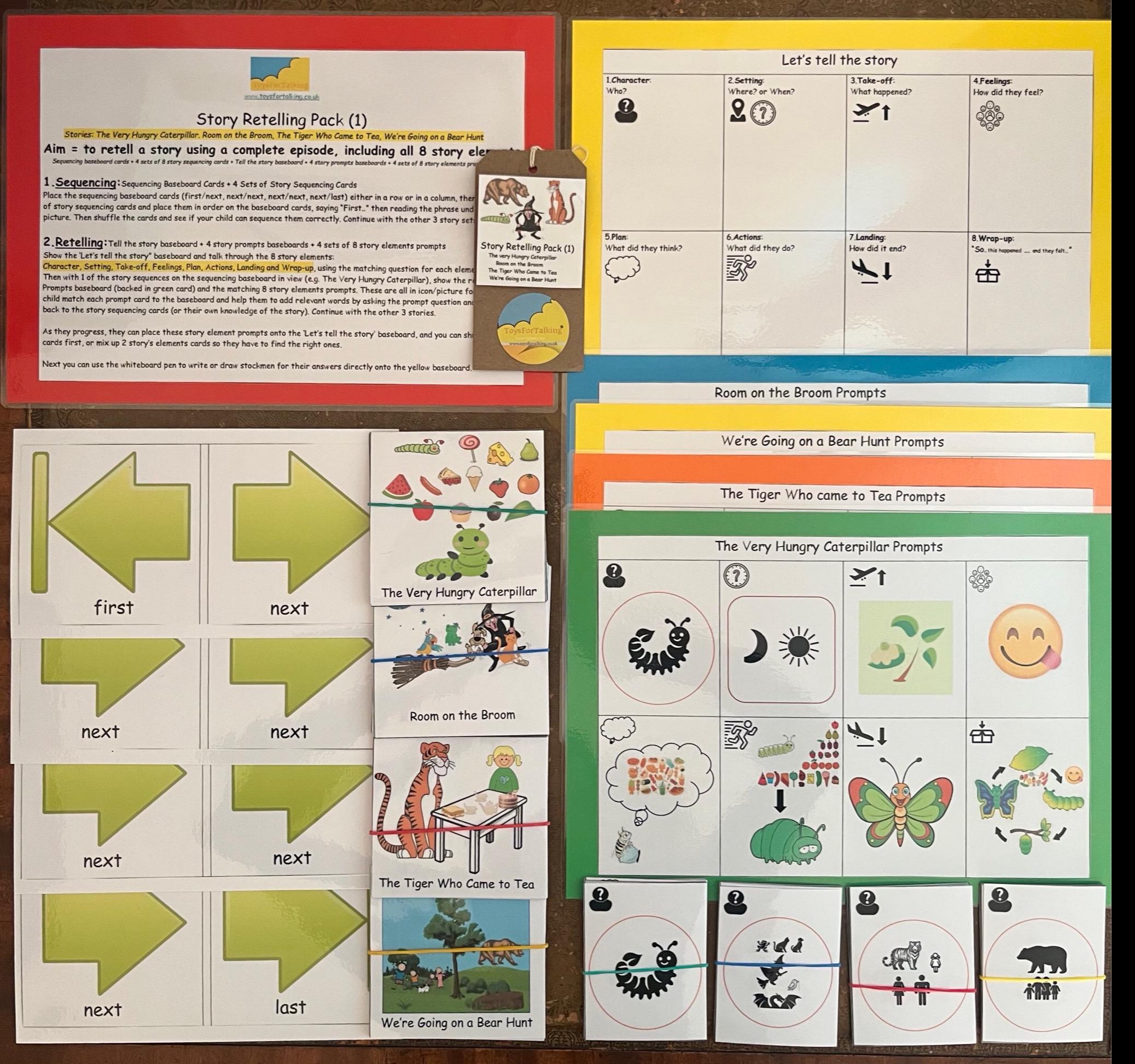 Story Sequencing and Retelling Pack (1) - Etsy