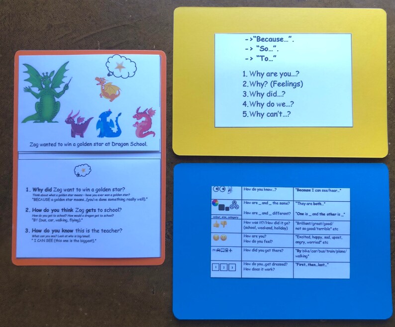 Zog Story Sequencing Pack With Why? and How? Questions - Etsy UK