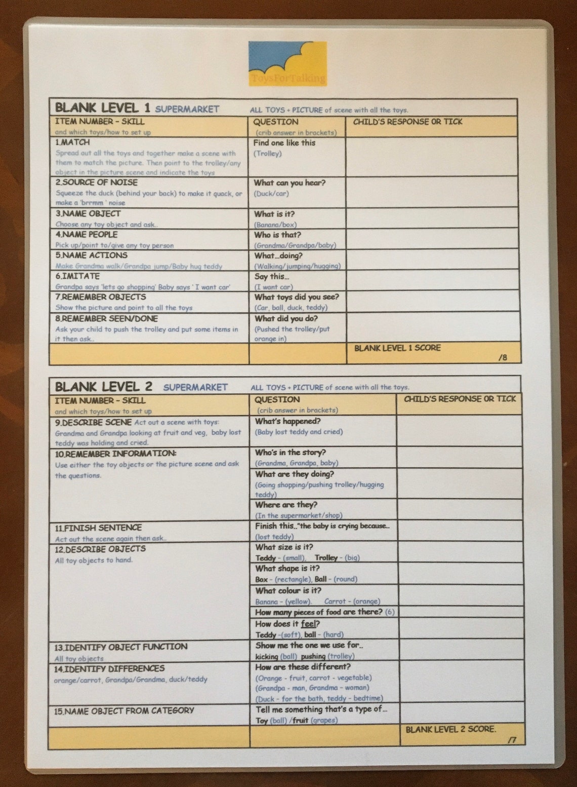 Blank Levels Screen Supermarket Trip | Etsy