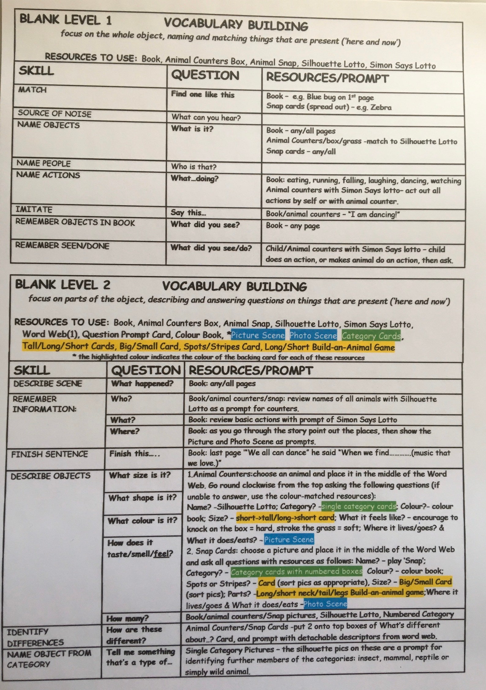 Blank Levels 1-3+ Bumper Pack Giraffes Can’t Dance - Etsy