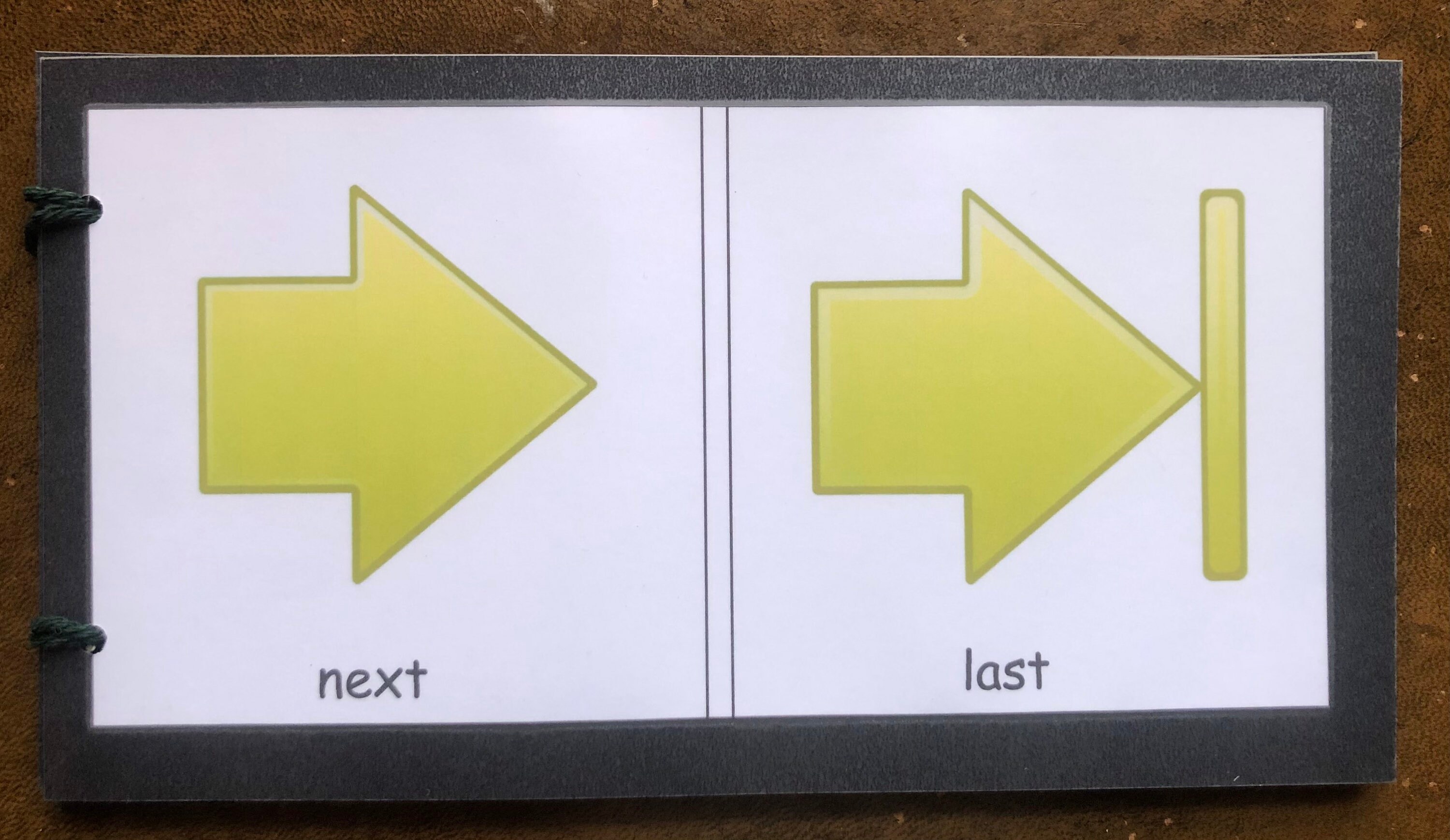 Baseboard for Story Sequencing - Etsy