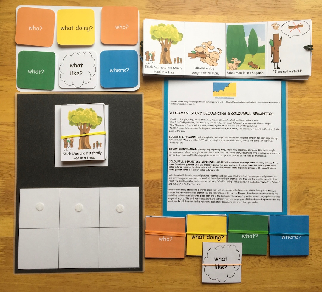 Stick Man Story Sequencing and Colourful Semantics Pack NO BOOK - Etsy UK