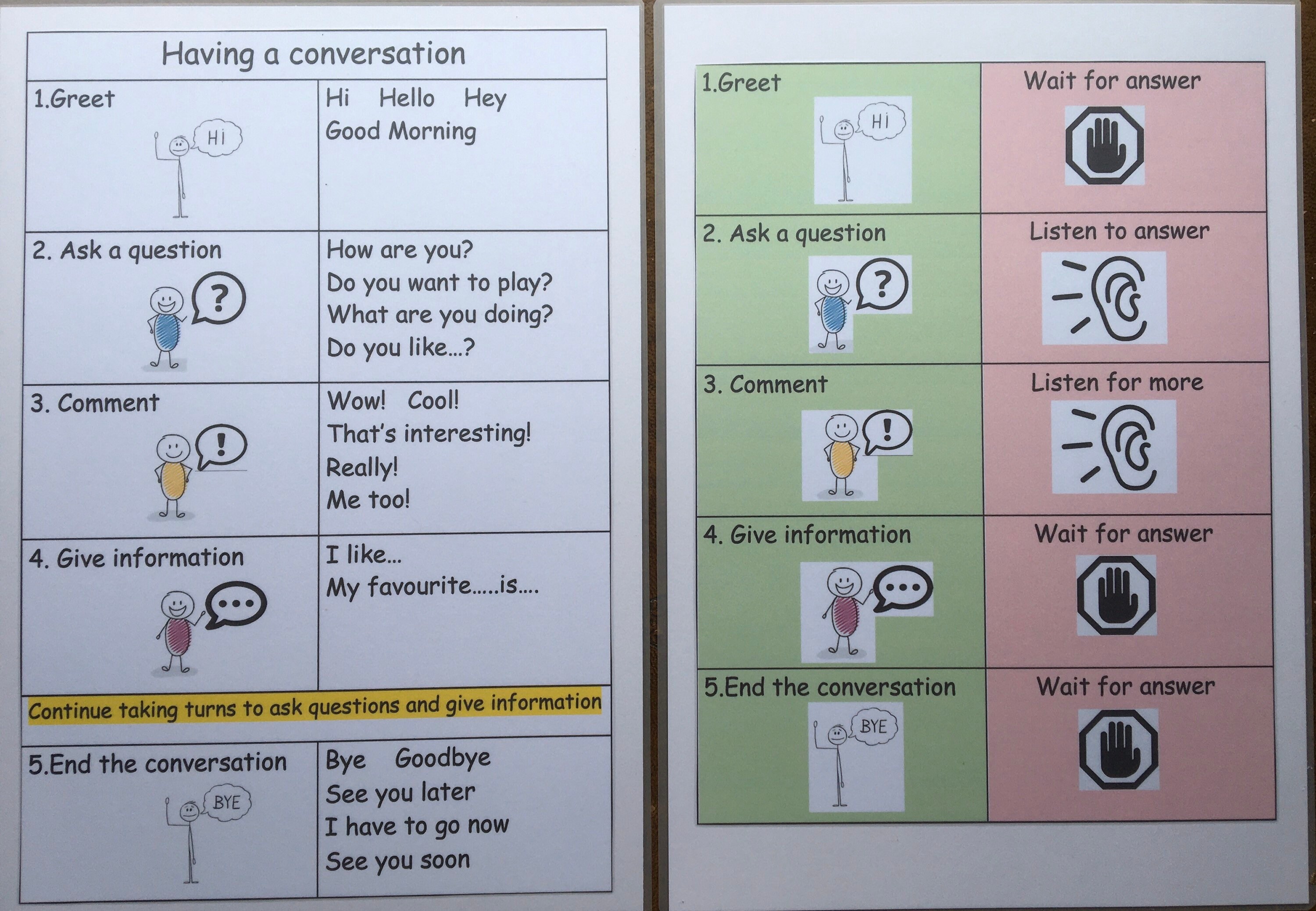 Conversation Skills Pack With Toys - Etsy