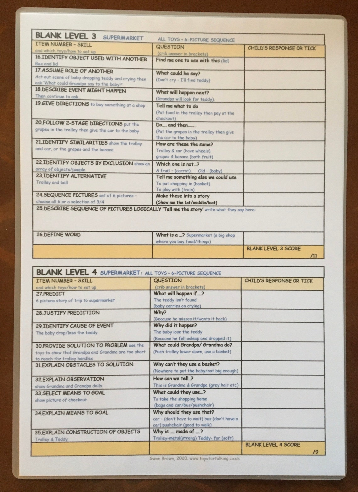 Blank Levels Screen Supermarket Trip | Etsy