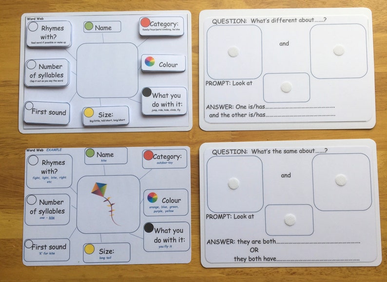 Peppa Loves the Park Blank Levels 1-3 Therapy Pack - Etsy UK