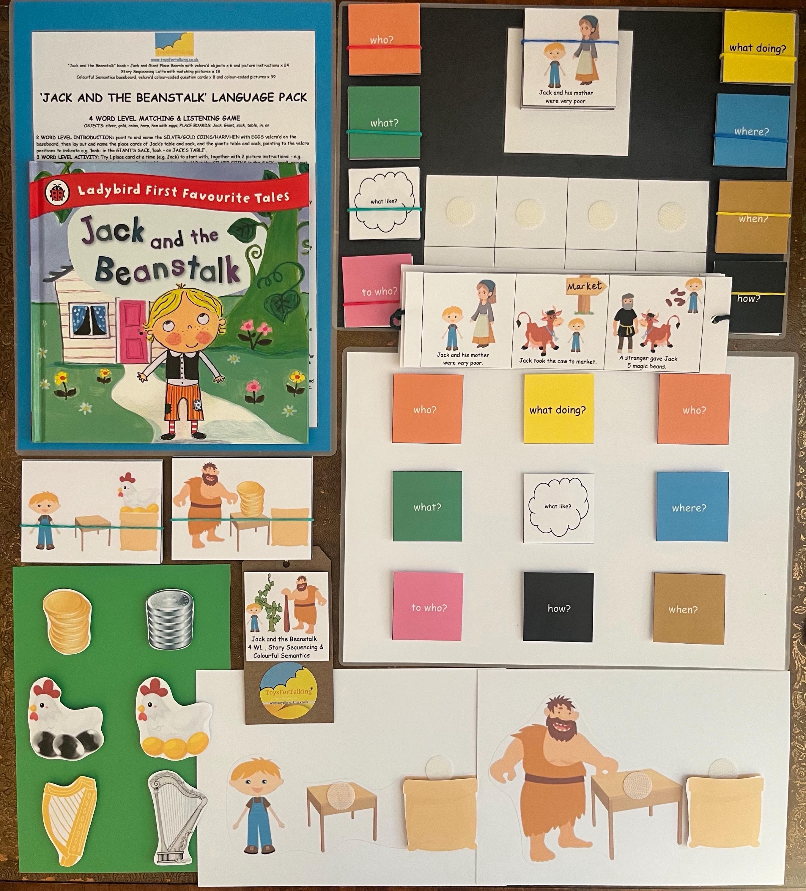 Colourful Semantics Story Planner