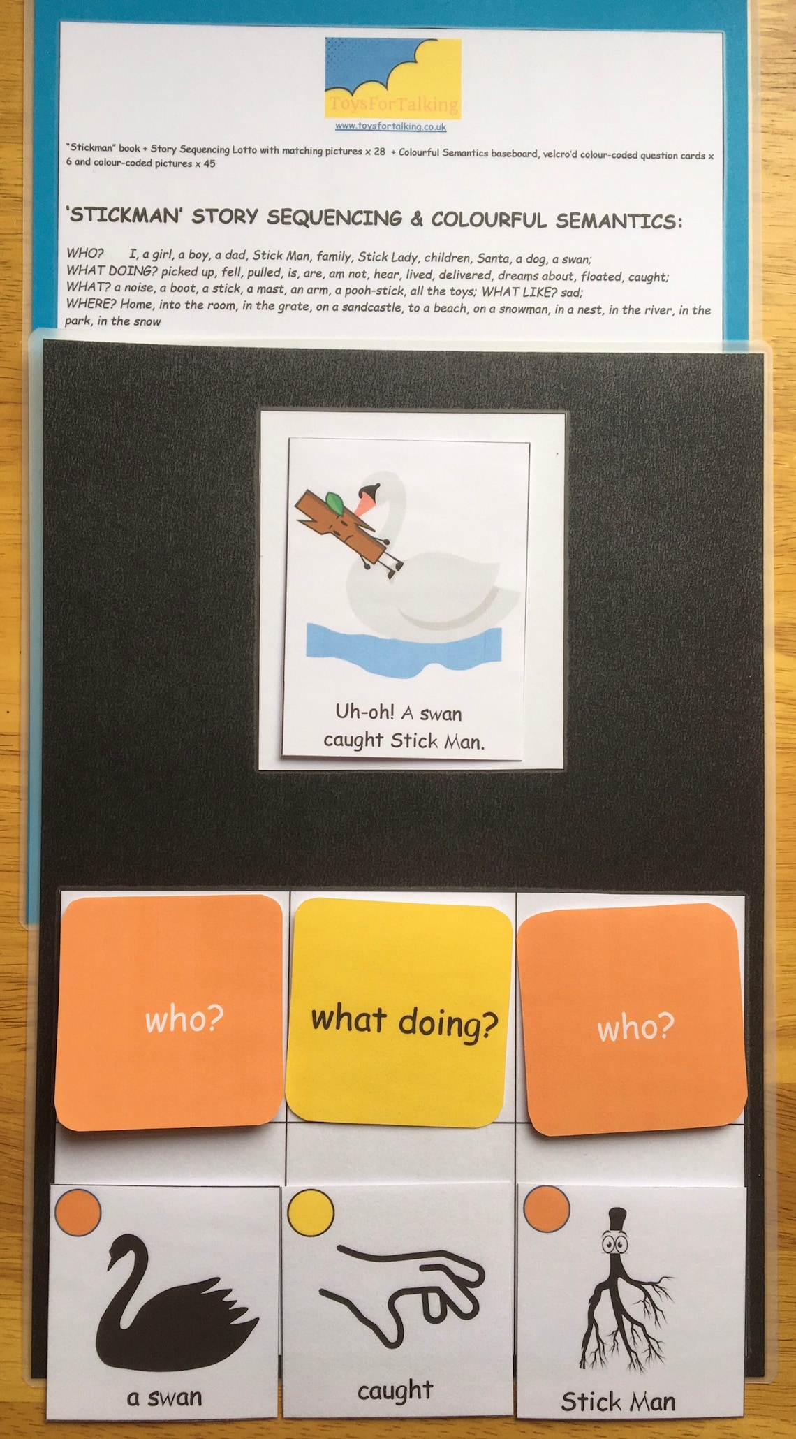 Stick Man Story Sequencing and Colourful Semantics Pack NO BOOK - Etsy