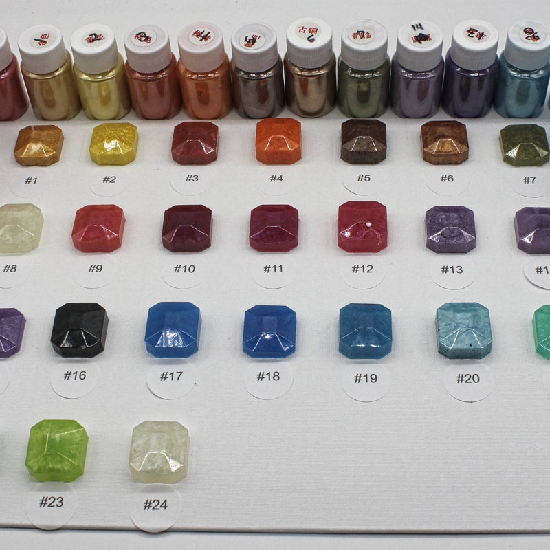 Cosmetic Mica Powder - Etsy