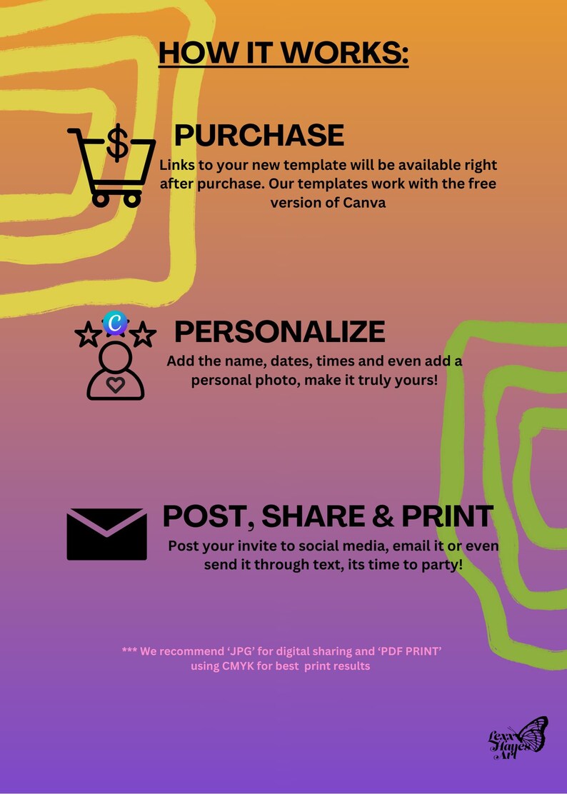 Customizable Bubble Guppies Party Invitation- Digital Party Invite ...