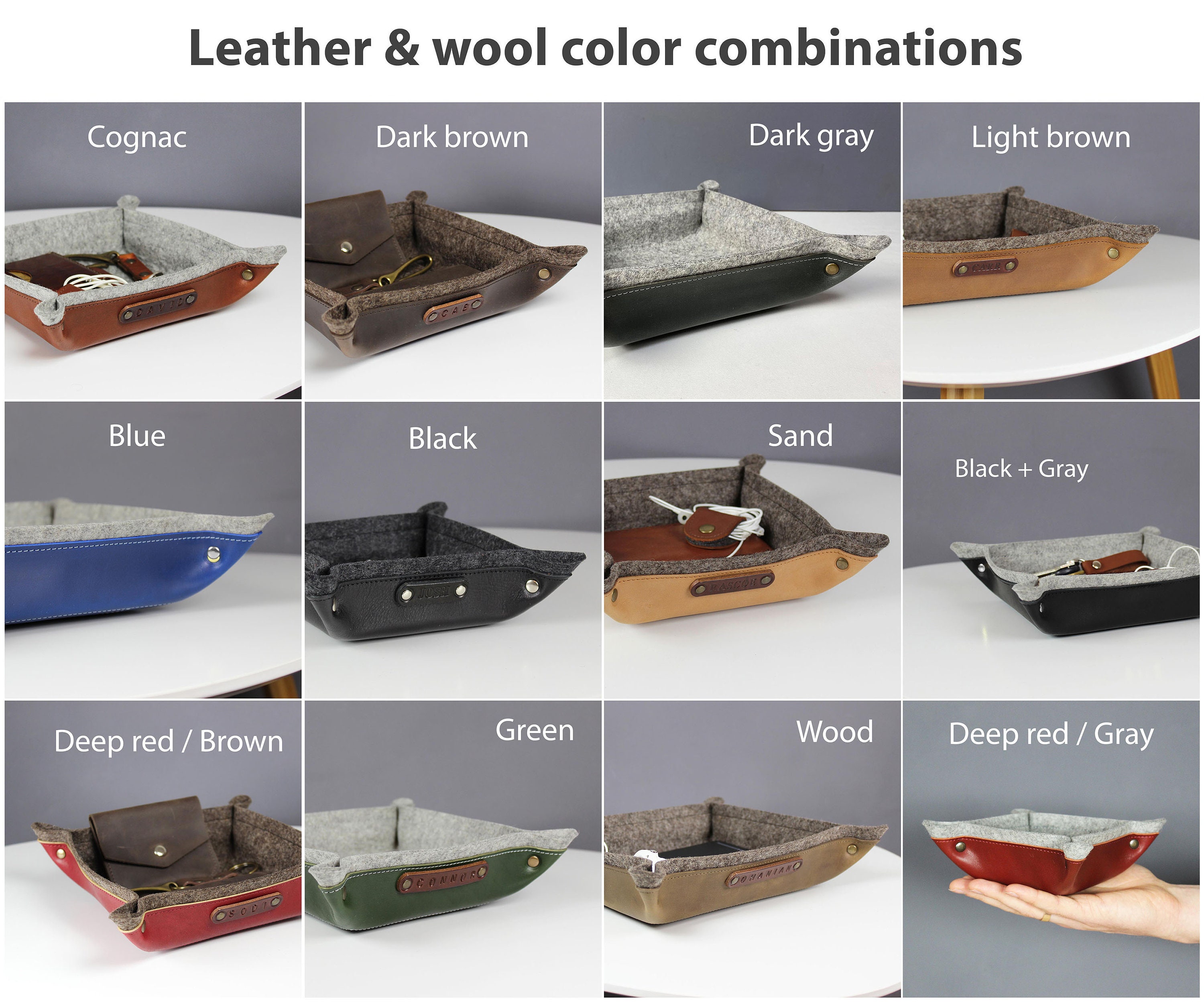 7th Year Wedding Anniversary Wool Copper Gift Personalized - Etsy